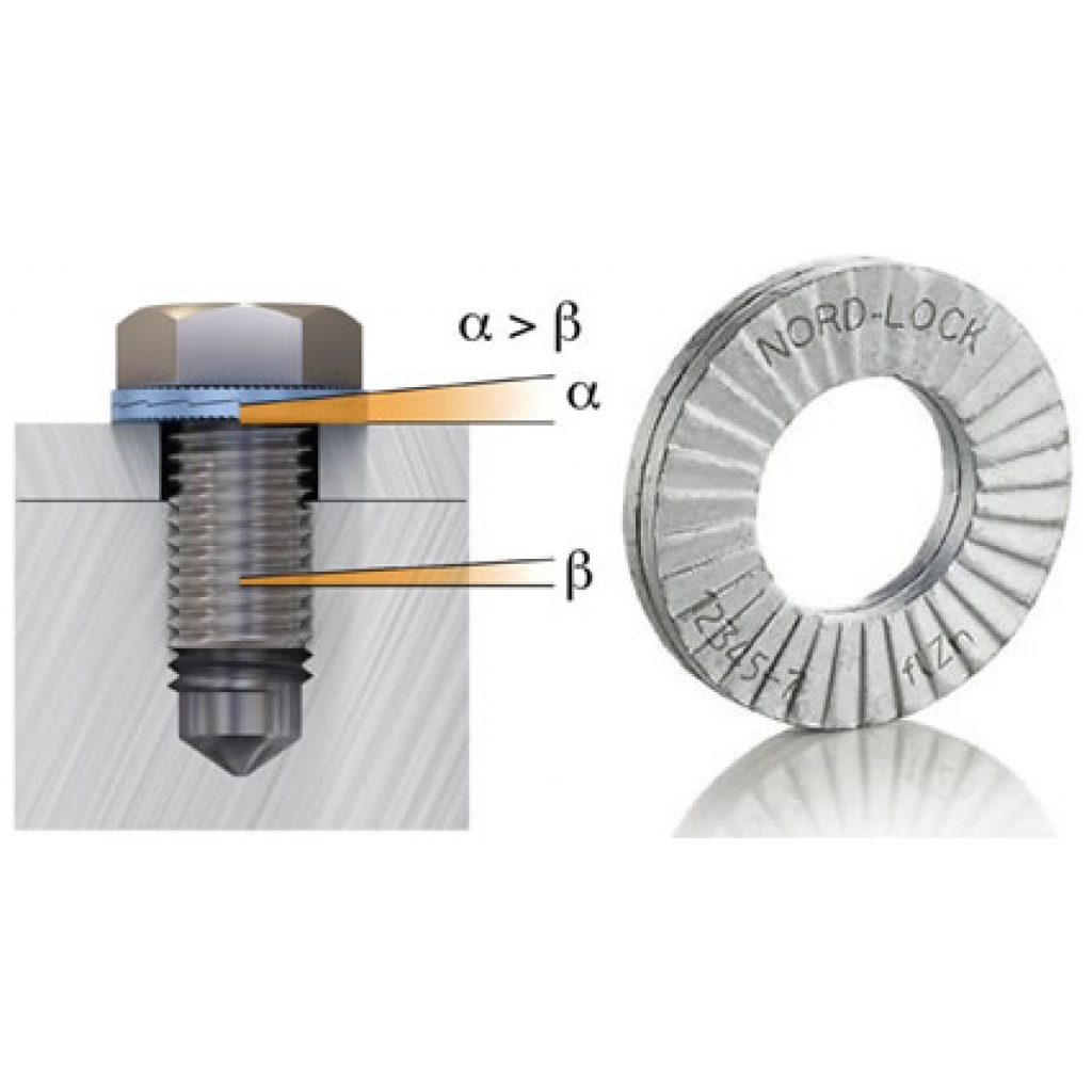 GOLILLA SEGURIDAD PERNO ESPECIAL – Clientes Reliper